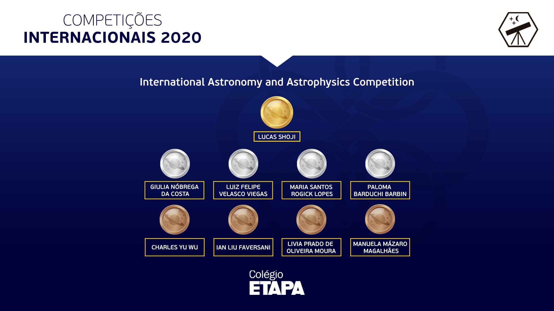 Alunos do Colégio Etapa são premiados na IAAC 2020